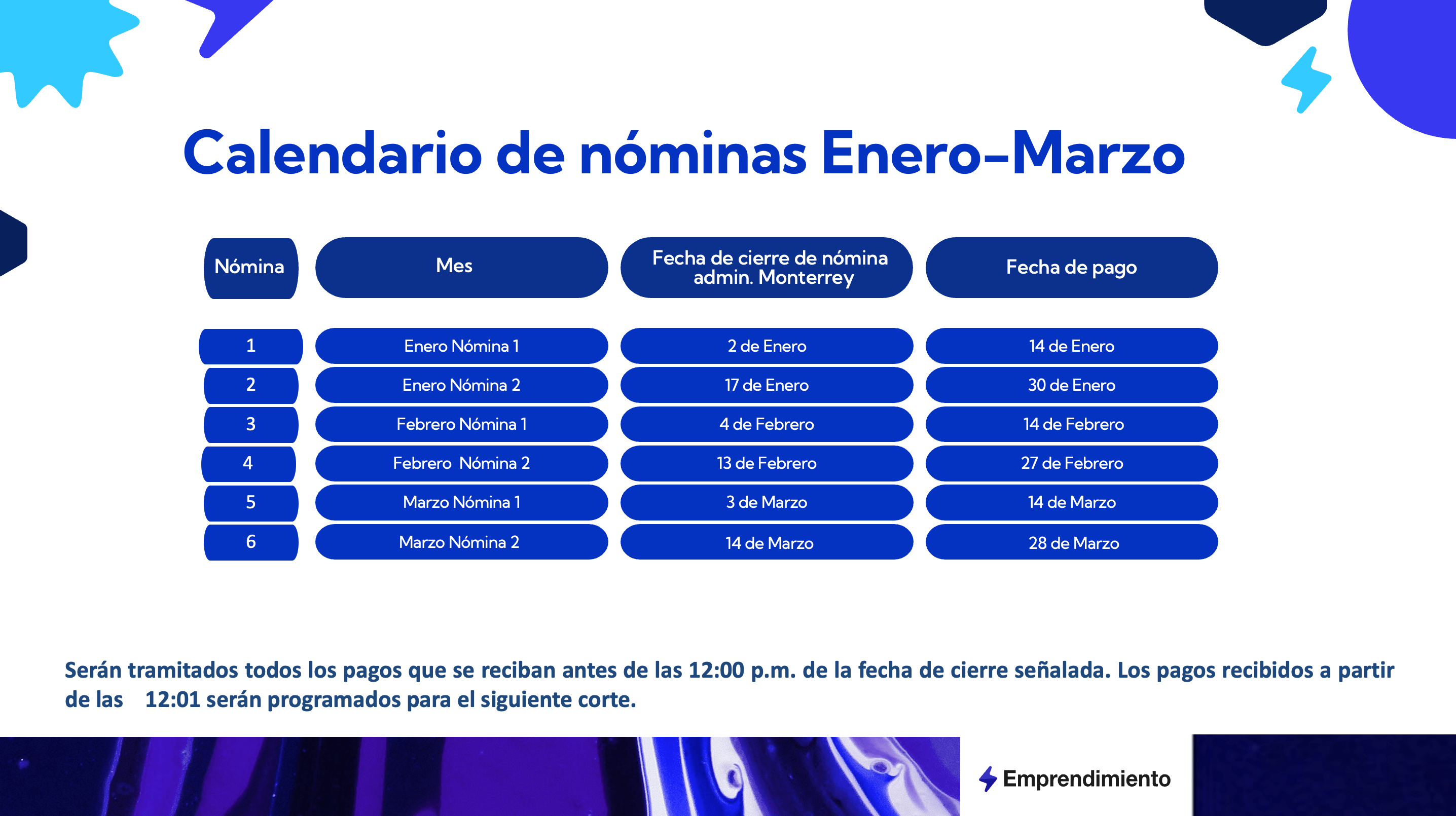 Pago a proveedores | Tecnológico de Monterrey